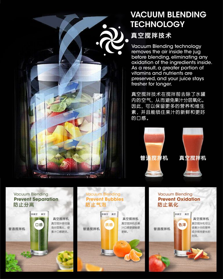 Doshio Multi Cooking Blender 1.75L - Doshio