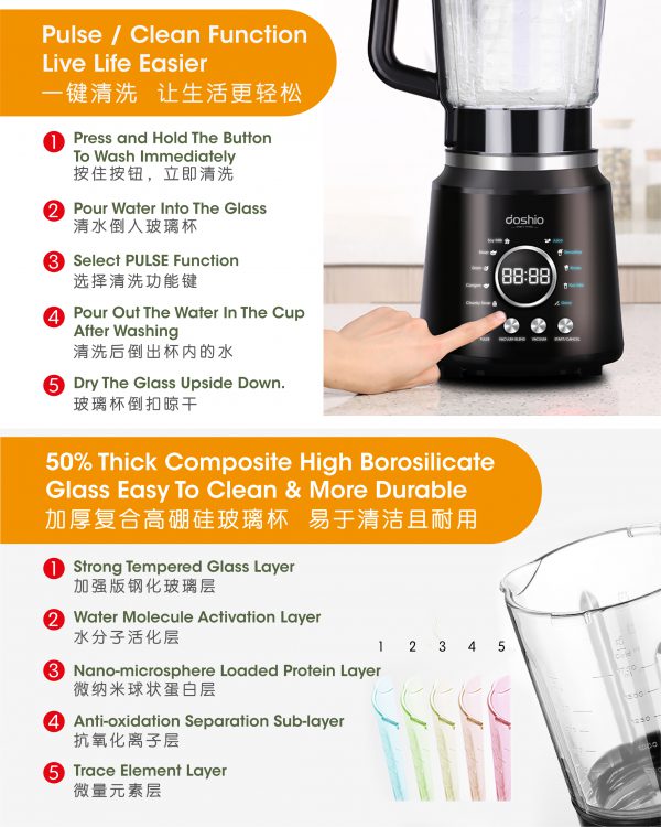 Doshio Multi Cooking Blender 1.75L - Doshio