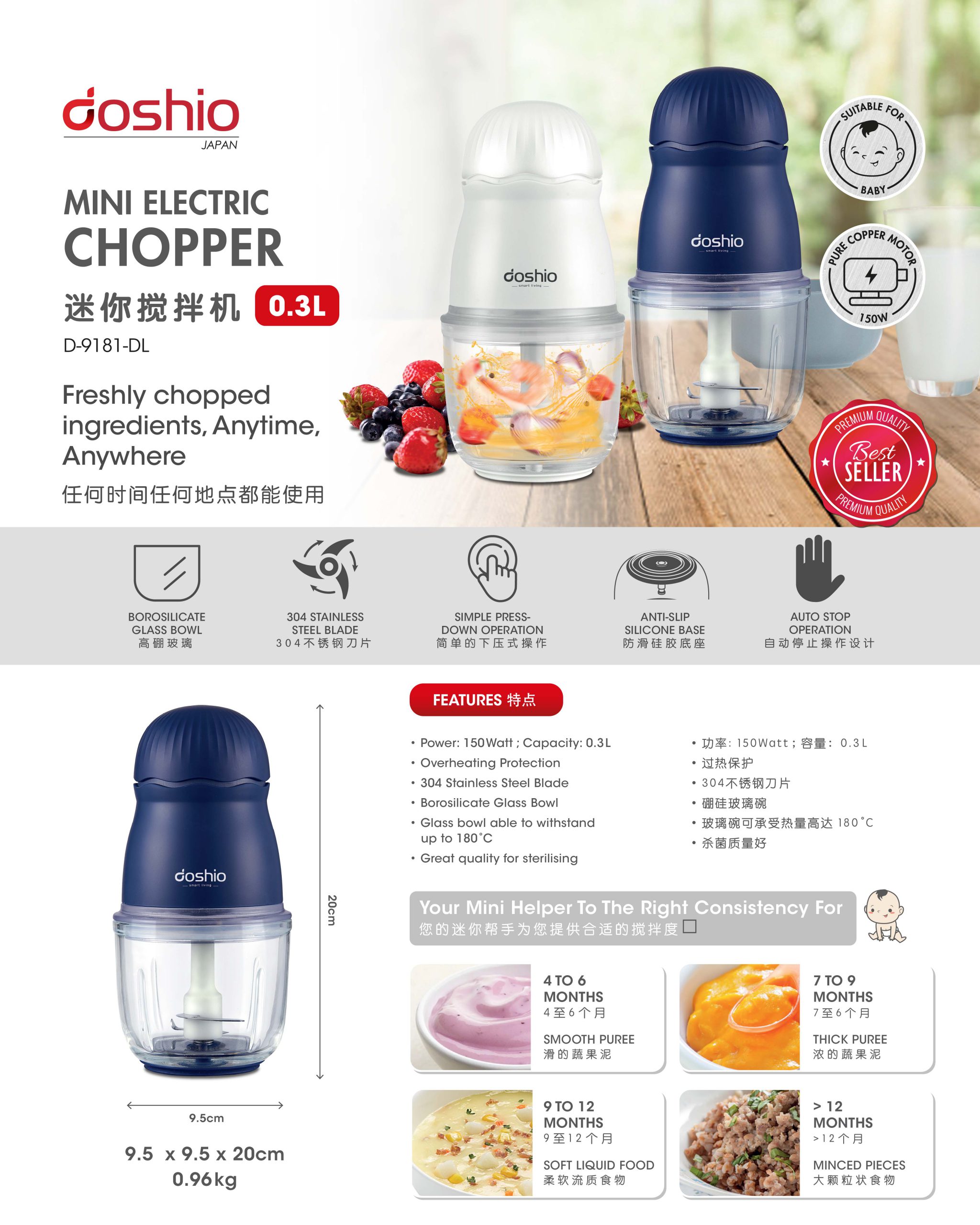 Doshio Mini Chopper - Doshio