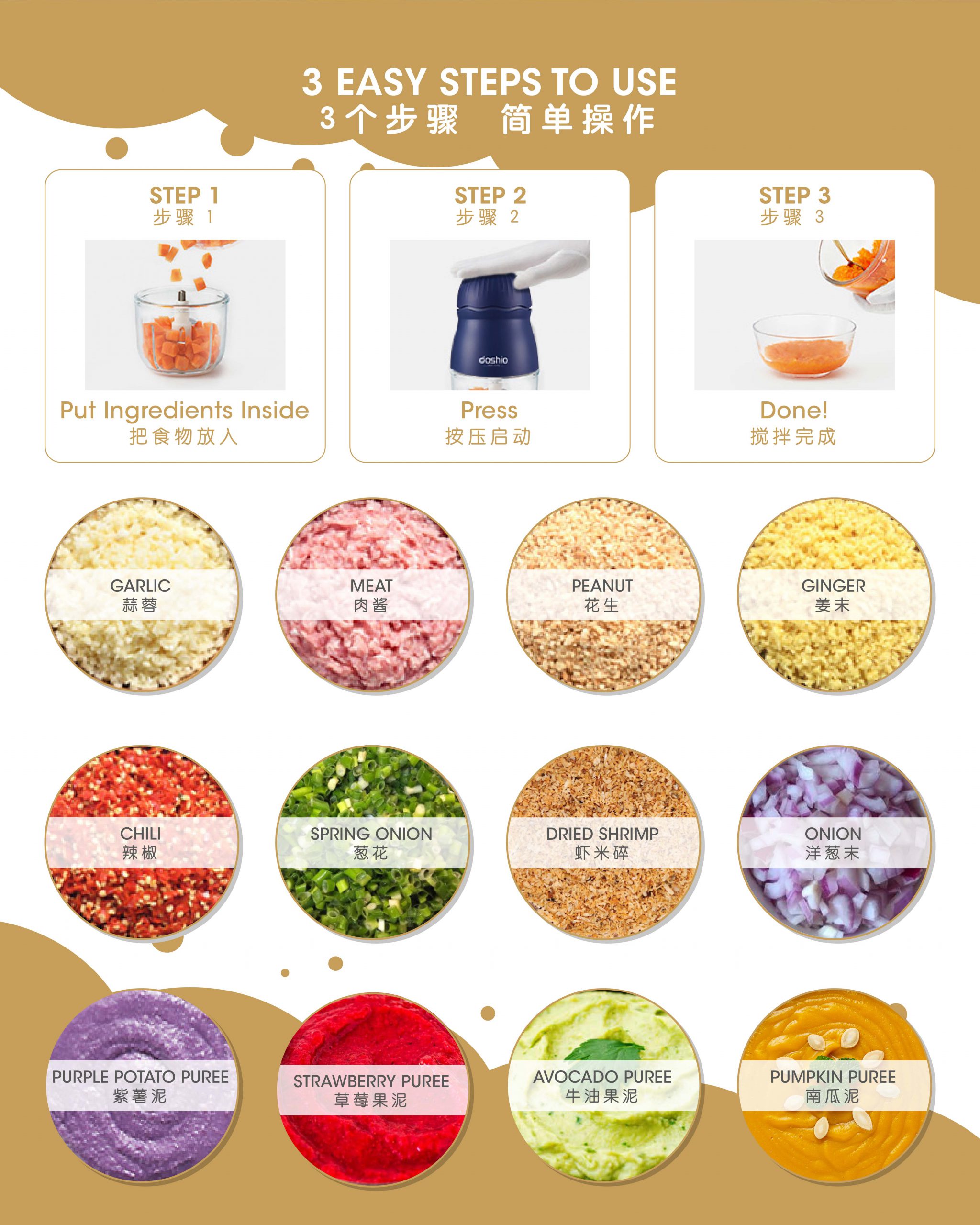 Doshio Mini Chopper - Doshio