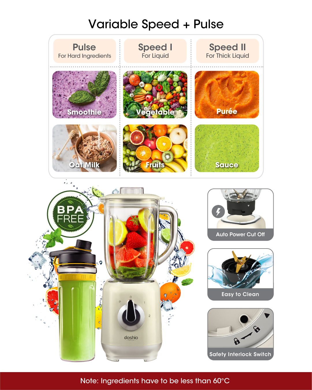 Doshio Pro Blender with Blend N Go Tritan Bottle (Cream Color) - Doshio