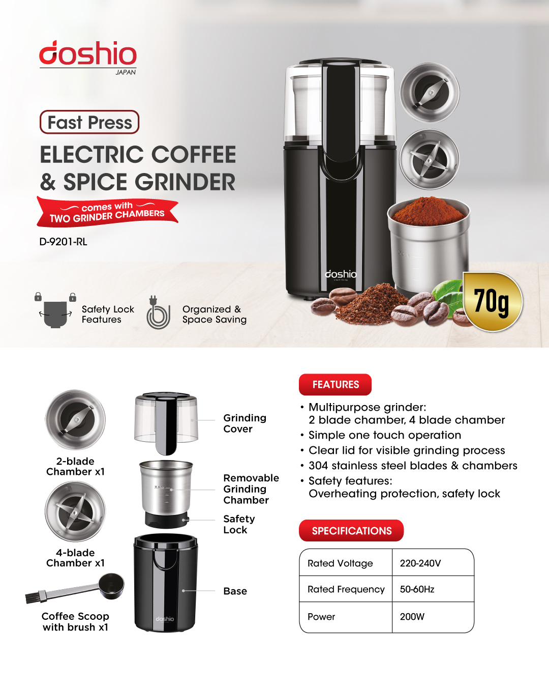 Doshio Fast Press Electric Coffee and Spice Grinder - Doshio