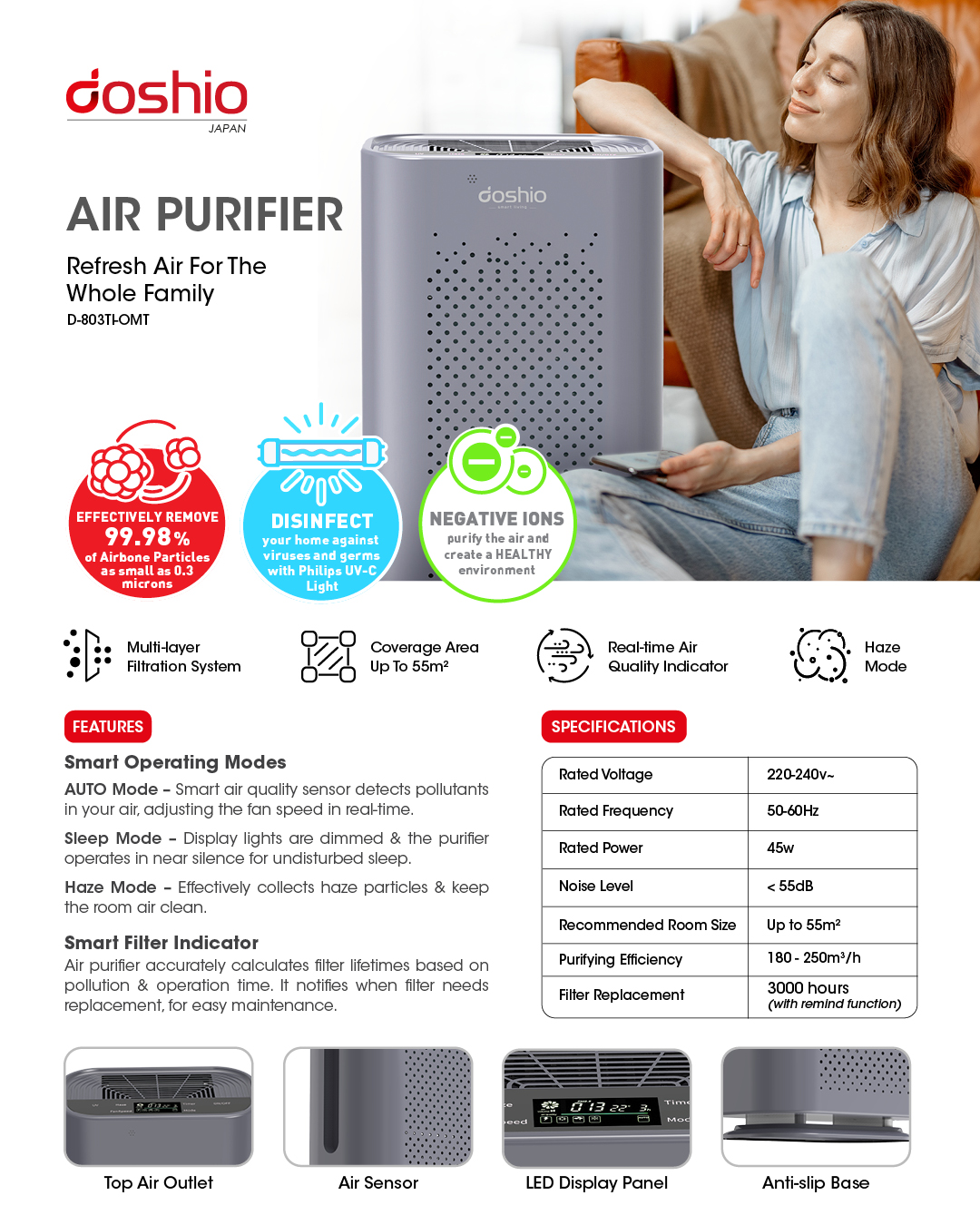 Doshio Aura Air Purifier (Titanium Grey) - Doshio